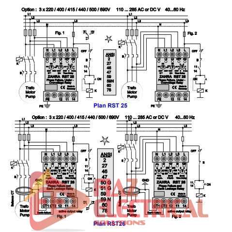 ZAHRA RST 25 (3Phase) Sequence Relay - Fiaz Electrical Solutions